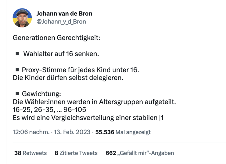Johann van de Bron Wahlalter - Publico
